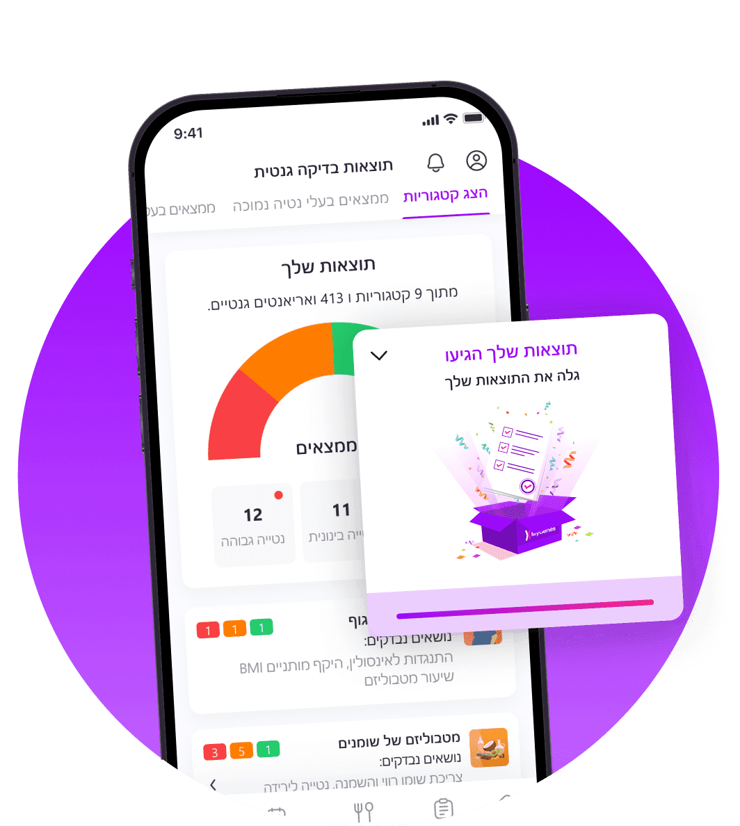 איך זה עובד - My Genes